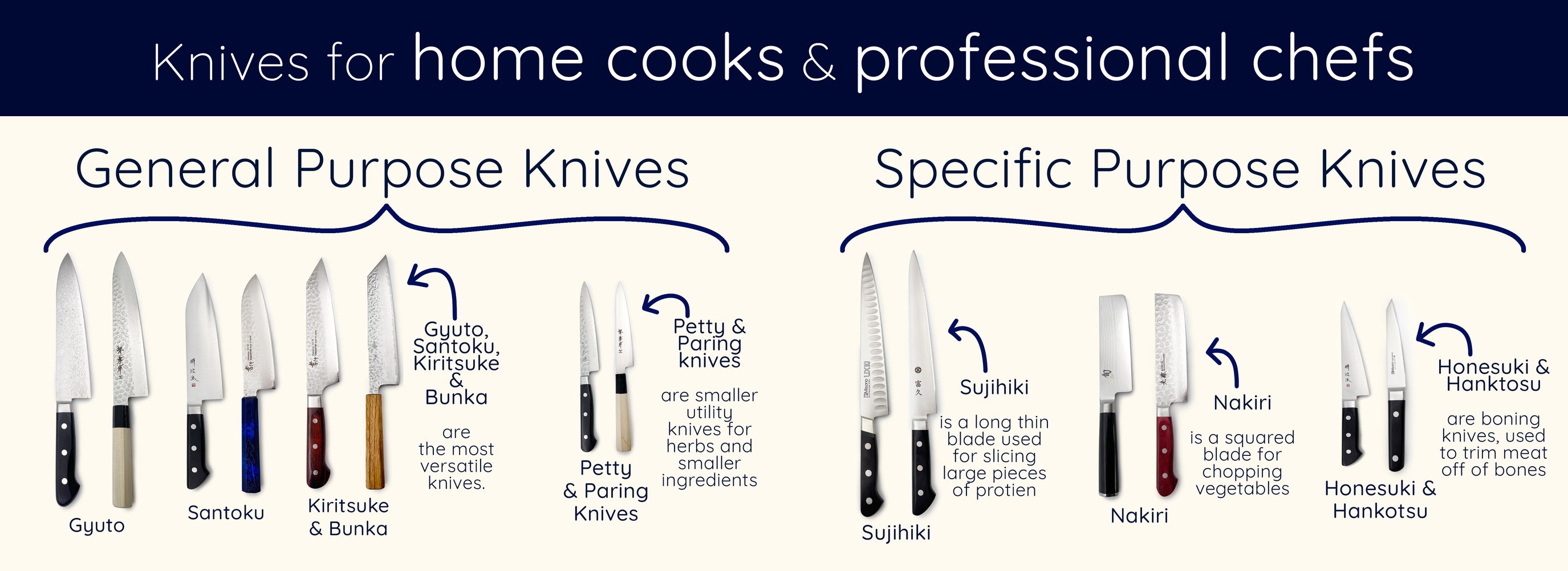 Kuto Knife Shop – KUTO