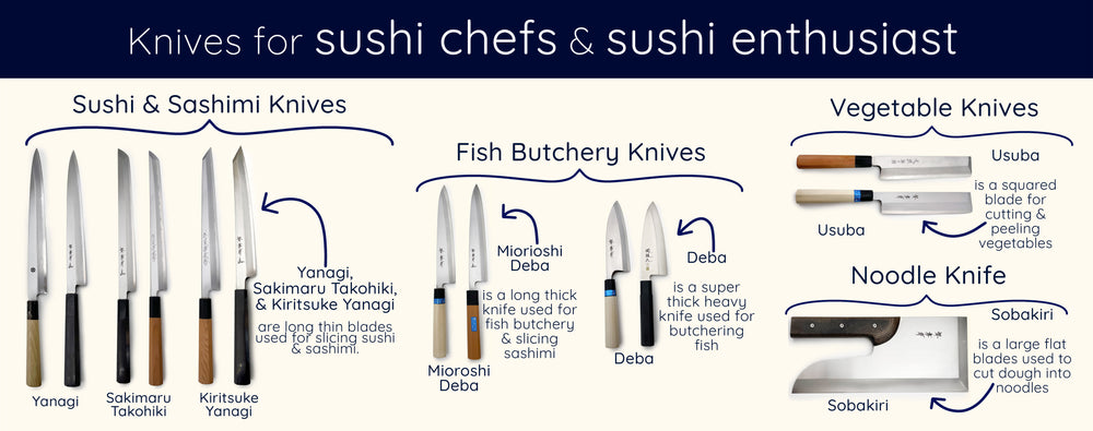 Kuto Knife Shop – KUTO