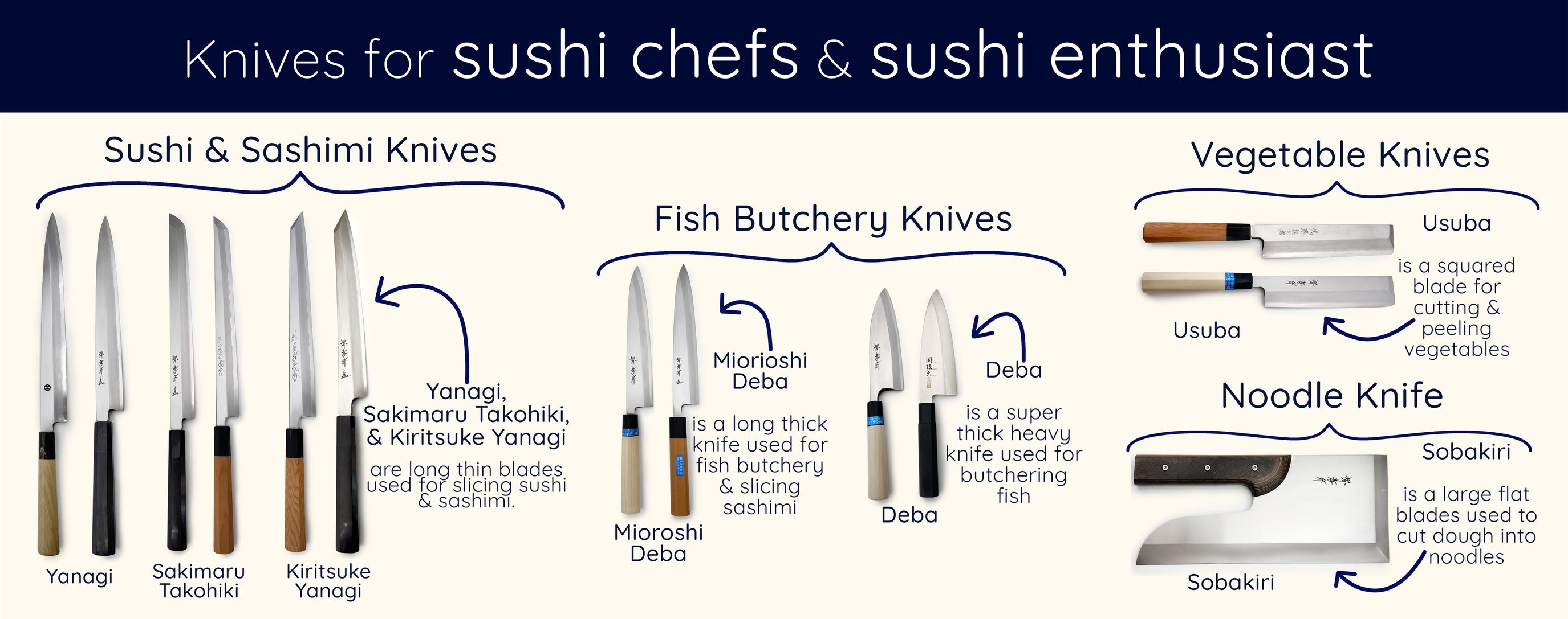 Kuto Knife Shop – KUTO